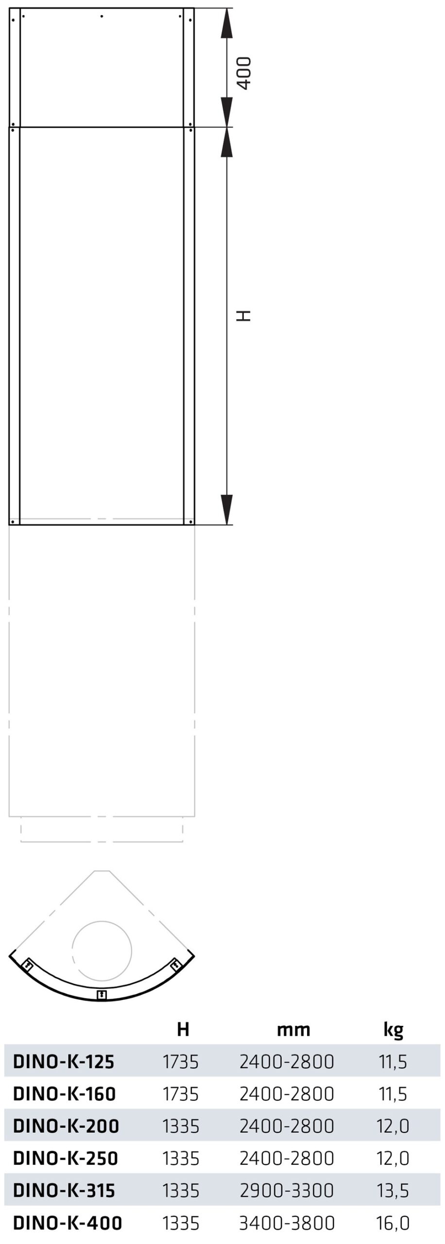 DINO-K displacement diffuser - Climecon - Smart ventilation solutions ...